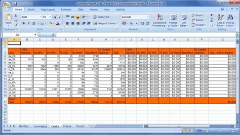 How To Create Mis Report Format In Excel Artofit
