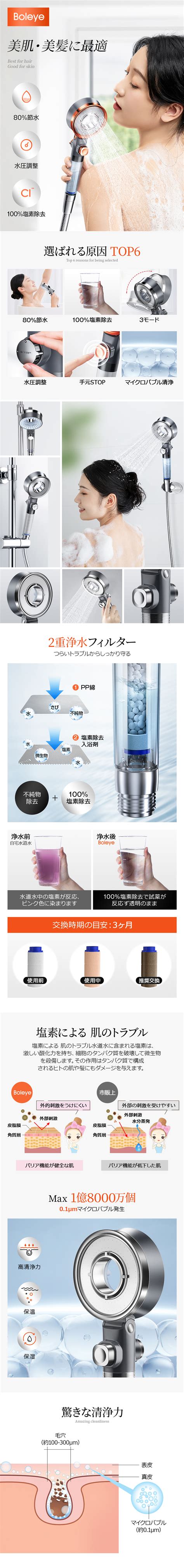 【楽天市場】楽天1位【couponで1 980円】 シャワーヘッド 節水 塩素除去 水圧 強い マイクロバブル シャワー 美肌 美髪 無段階