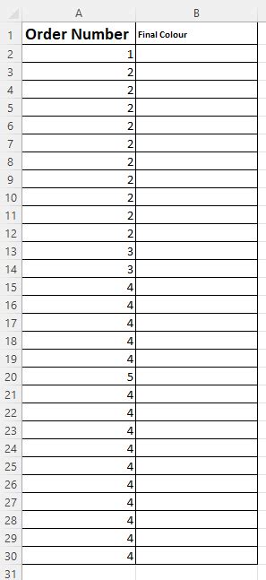 Excel Automation Compare Columns In 2 Different Sheets And Feed Values In Another Sheet