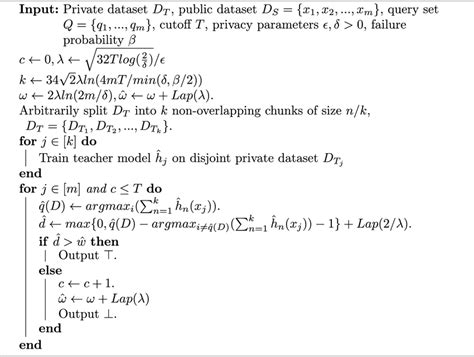 Algorithm Sparse Vector Technique Based Initialization For Ensembles