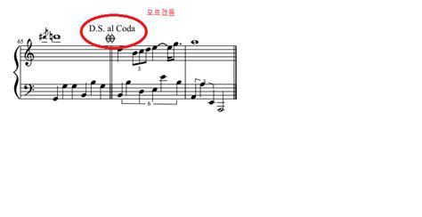 커뮤니티 피아노 coda같은 문자 잘아시는분