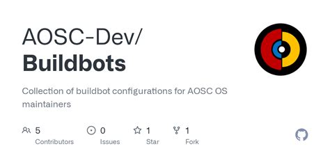 Github Aosc Devbuildbots Collection Of Buildbot Configurations For Aosc Os Maintainers