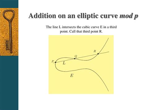 PPT Elliptic Curve Crypto ECC Diffie Hellman PowerPoint Presentation ID