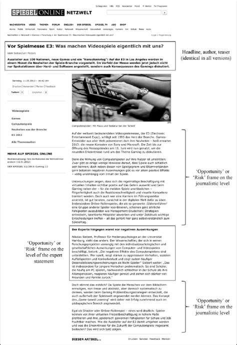 Example For Stimulus Material Download Scientific Diagram