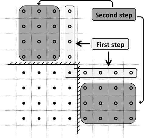 Schematic Representation Of The Treatment Procedure For Computation Of Download Scientific