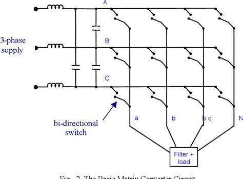 Figure 2 From A Utility Power Supply Based On A Four Output Leg Matrix