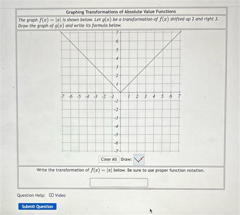 Solved 3 Graphing Transformations Of Absolute Value Functions The Graph Course Hero