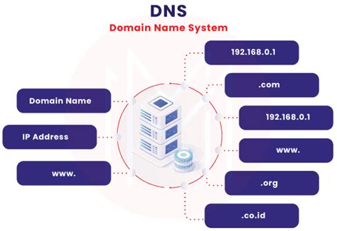 top 20 windows server interview questions and answers 2025