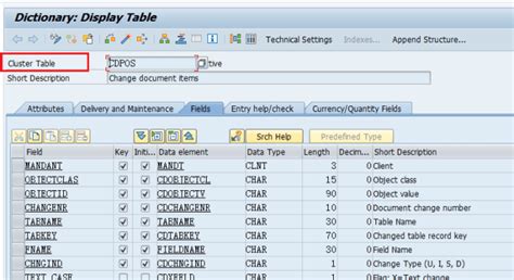 What Are The Different Types Of Tables And Structures In In Sap Ganesh Sap Scm