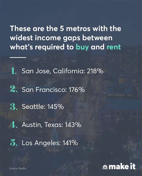 Cnbc Make It Charles Coristine Used To Revel In Working At Morgan Stanley But In 2011 After