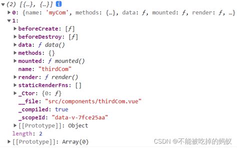 Vue Router Router实例方法 Getmatchedcomponents、matched 的使用 Csdn博客