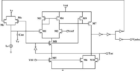 Figure 1 From A High Dynamic Range Pulse Frequency Modulation Adc For Ambient Light Sensor