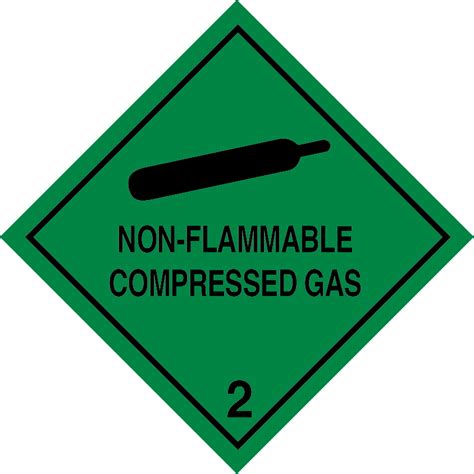 Class 22 Label Non Flammable Compressed Gas Labels