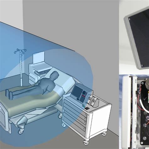 Pdf Automated Multi Camera System For Long Term Behavioral Monitoring