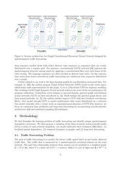 Diffusion Convolutional Recurrent Neural Network Data Driven Traffic