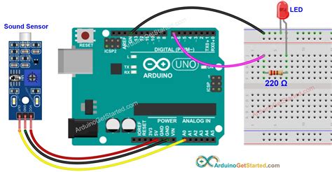 sound sensor arduino tutorial at warren short blog
