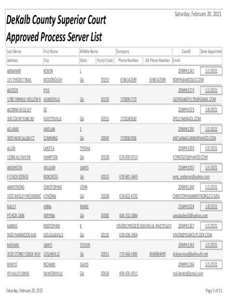 Fillable Online Dekalb County Process Server Application Fax Email