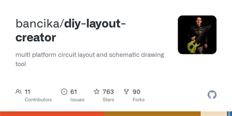 Pull Requests Bancika Diy Layout Creator GitHub