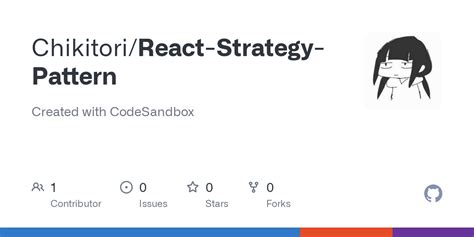 Github Chikitorireact Strategy Pattern Created With Codesandbox