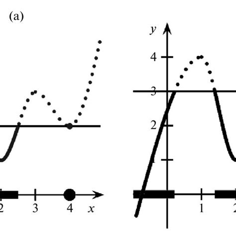 1 The Complete Graph With Five Vertices K5 It Has Ten Edges Which