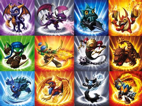 Skylanders Wallpaper Backgrounds Wallpapersafari