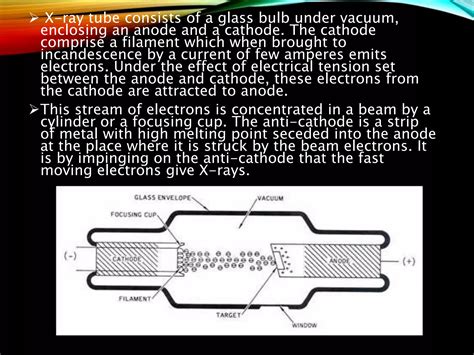 Non Destructive Testing Ppt Pptx