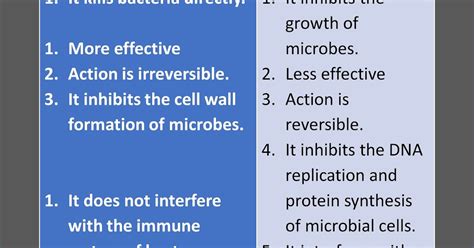 Differences Between Bactericidal Agent And Bacteriostatic Agent