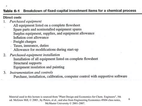 Lecture 5 Cost Estimation I PDF