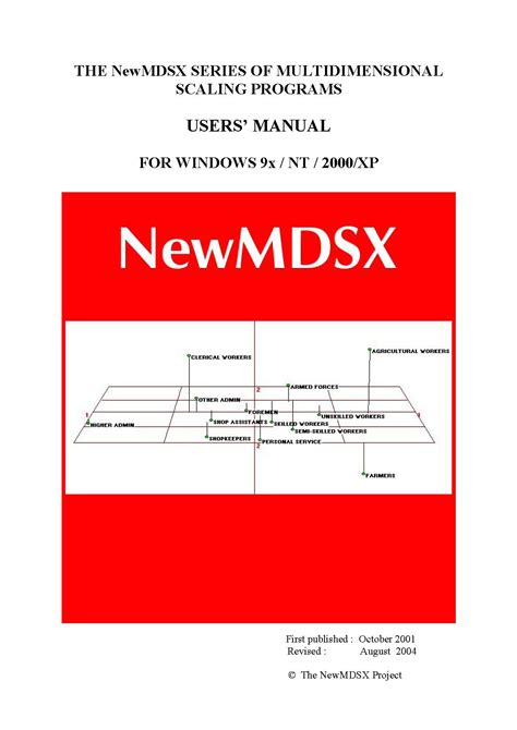 NewMDSX Documentation