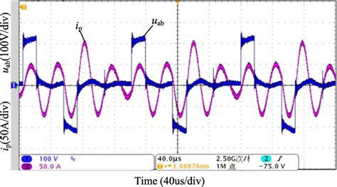 Figure 11 From An Improved Pulse Density Modulation Strategy Based On