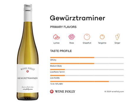 The Comprehensive Guide to Gewürztraminer | Wine Folly