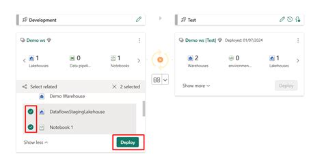 solved deployment pipeline for selected items microsoft fabric community