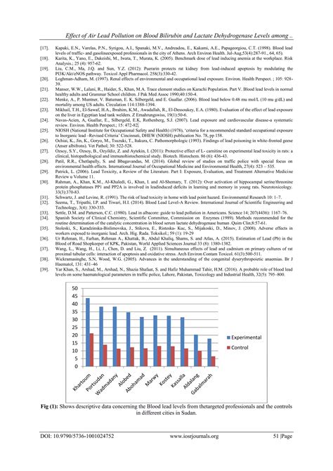A Novel Extractive Spectrophotometric Method For The Determination Of Chromium In Water Sample Pdf