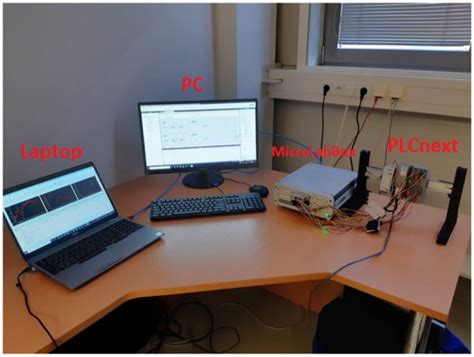 Applied Sciences Special Issue Programmable Logic Controllers