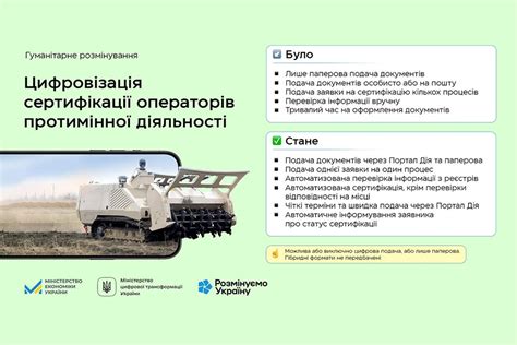 Оператори протимінної діяльності зможуть сертифікуватися через Портал Дія Міністерство