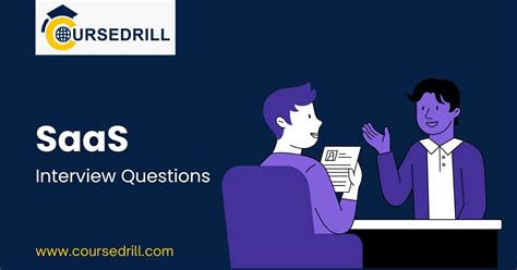 Top 50 Saas Interview Questions To Ace Your Next Job