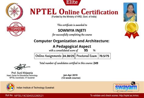 Dr Sowmya Injeti On Linkedin Mooc Architecture Organization Computer Aspect Certification