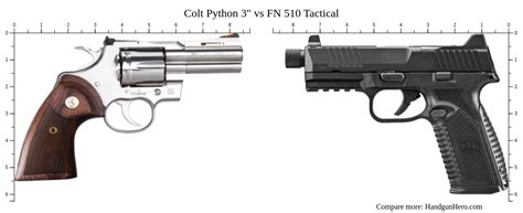 Colt Python 3 Vs FN 510 Tactical Size Comparison Handgun Hero
