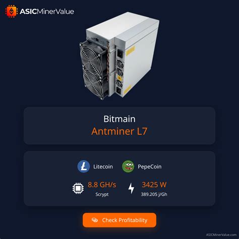Bitmain Antminer L7 8 8gh S Scrypt Miner Profitability Specs And Best Prices