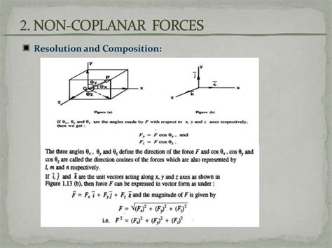 3 Non Coplanar Pptx