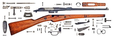 Exploded View Of The French Berthier Mle 1916 Carbine Courtesy Of Candrsenal Georgy
