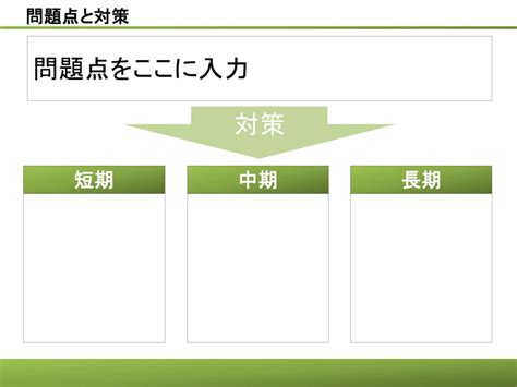 問題点と対策の書式テンプレート（powerpoint・パワーポイント） テンプレート・フリーbiz
