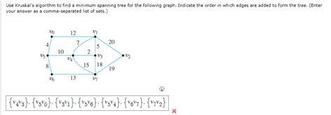 Solved Use Kruskal S Algorithm To Find A Minimum Spanning Chegg