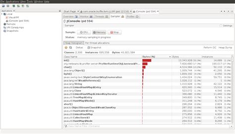 Monitoring Java Application · Understanding Jvm