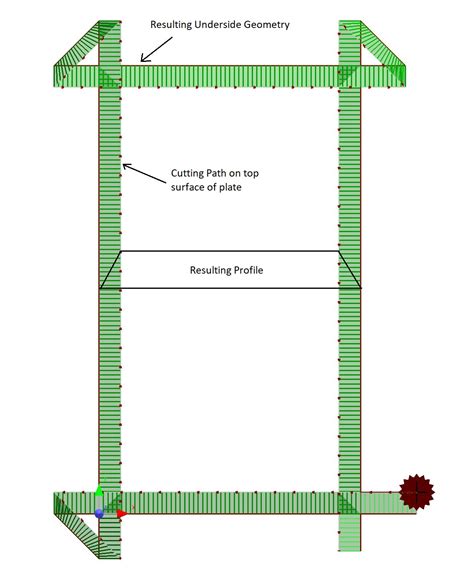 Tutorials Processing Tutorials Bevelling Simple Bevel On A Simple