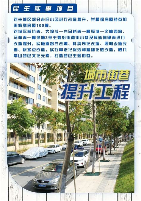 2022年“十大民生实事项目”交卷啦！请您阅卷