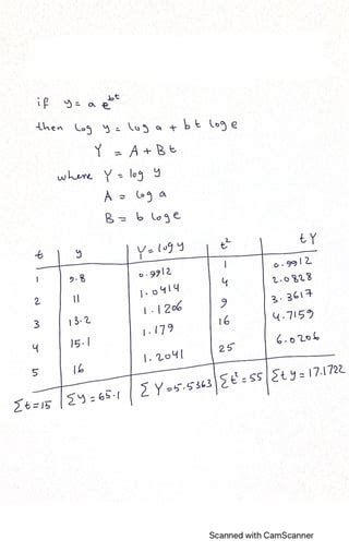 Questions With Answers In Linear And Non Linear Modes Pdf