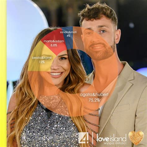 Hubert Wicher i Agata Paź z Love Island są nadal razem Te zdjęcia obnażyły ukrytą prawdę