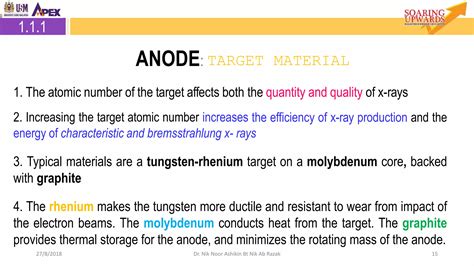 X Ray Tube Anode Pptx
