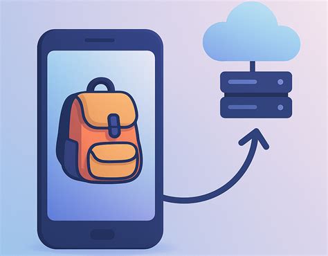 Advanced Programming With Kotlin Kotlin Exclusive Features You Should Be By Siva Ganesh